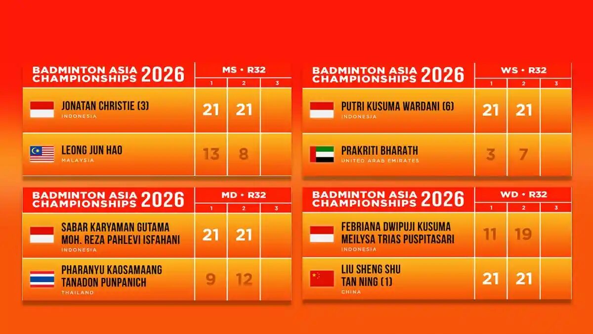 Hasil Final BAC 2026: Jonatan Christie Juara